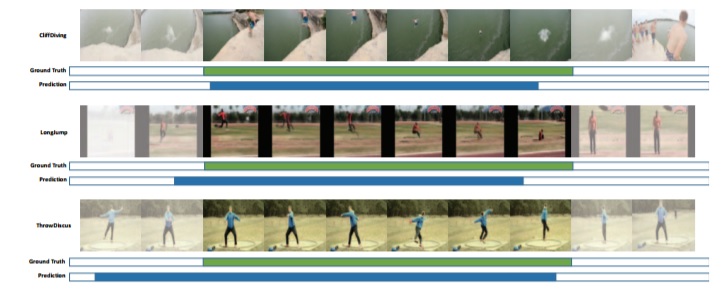 Computer vision lab – Electrical Engineering and Computer Science ...